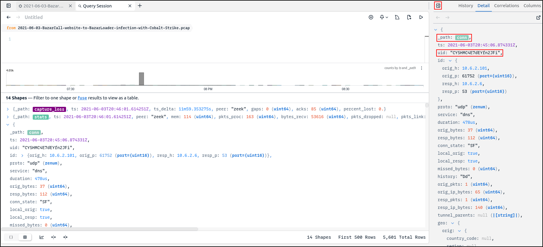 Zui - Cyber Defence Kit